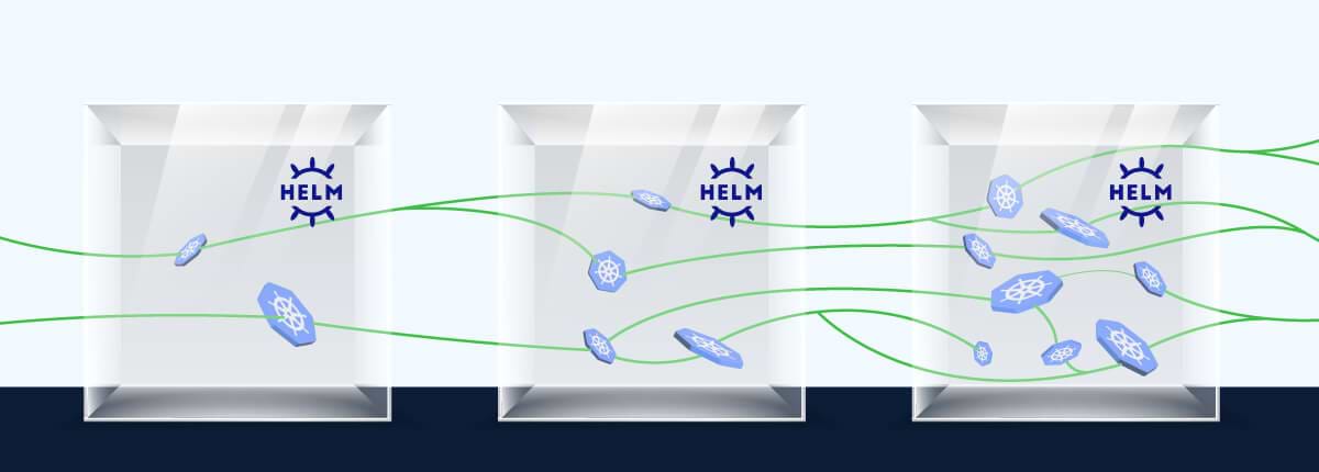 What is a Helm Chart? | JFrog