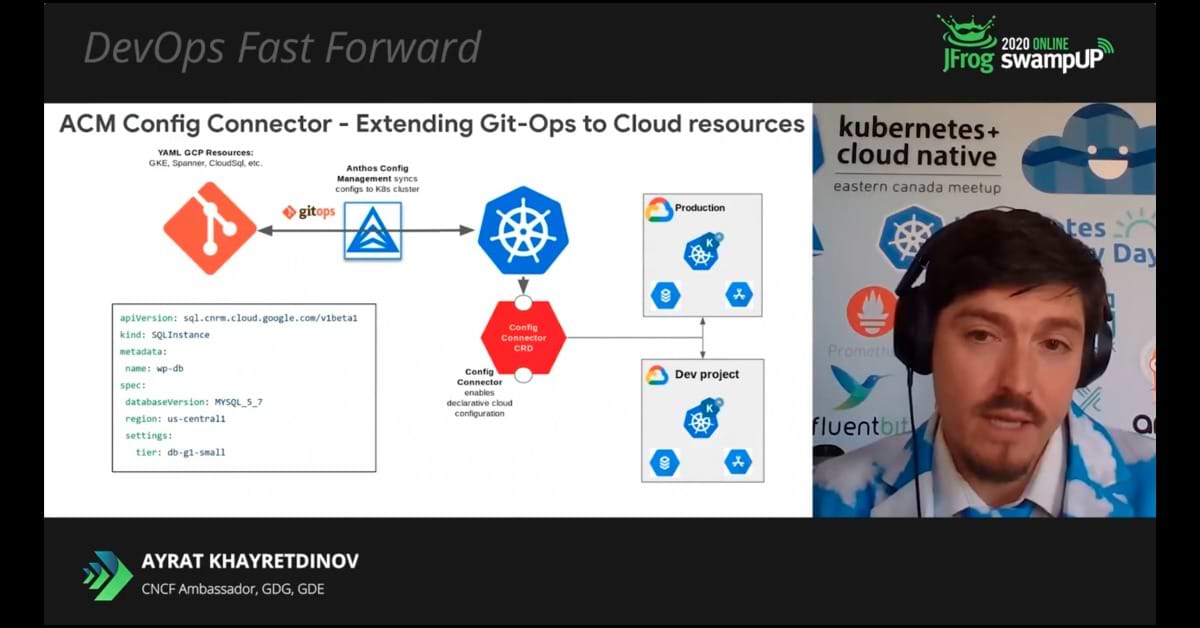 Cloud Native GitOps with Anthos & Artifactory | swampUP 2020 Resources